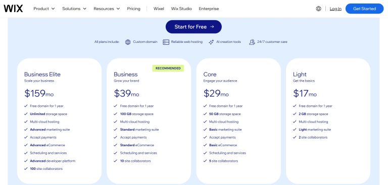 Wix Reviews 2026: Honest Pros, Cons, And Real Use Cases